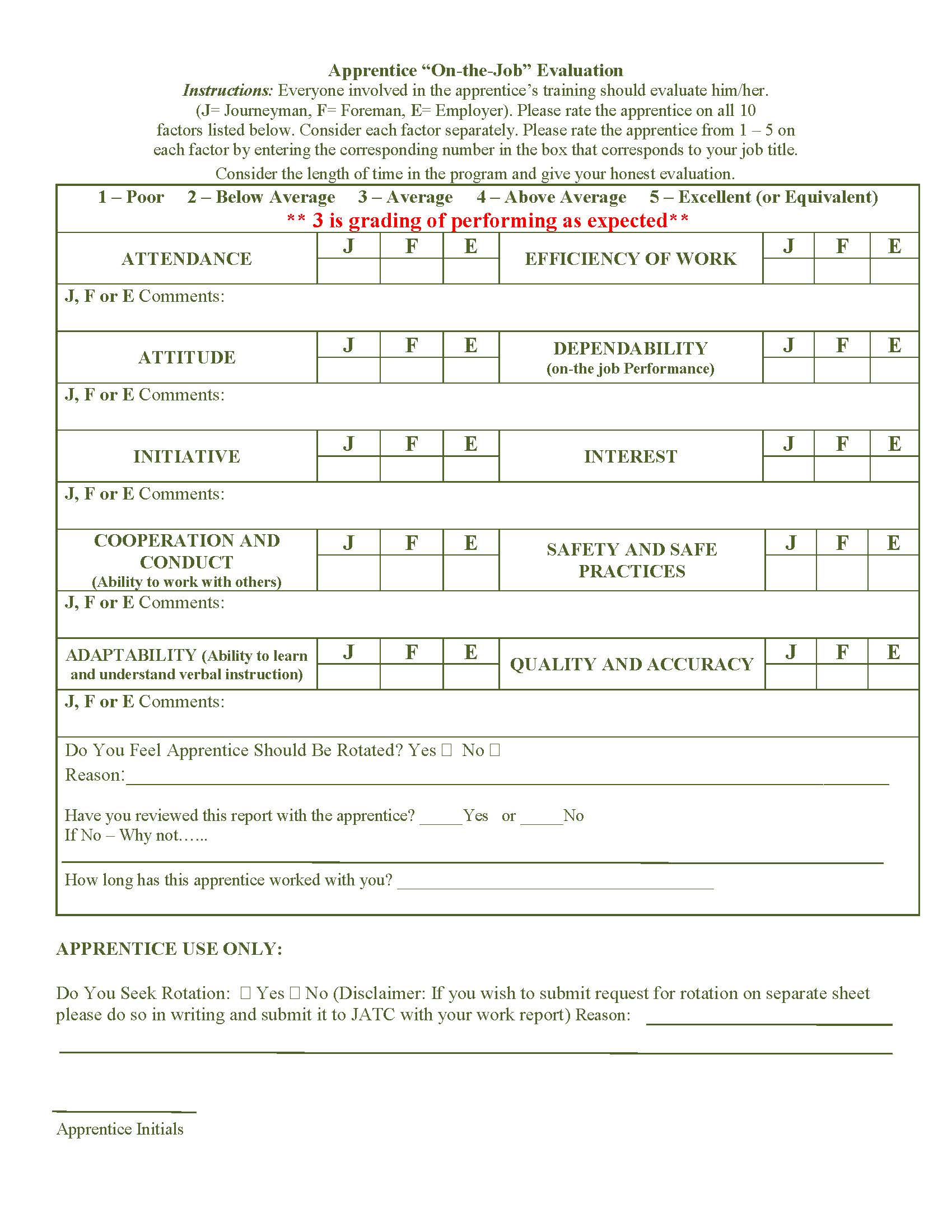 Toledo Electrical JATC | Apprentices